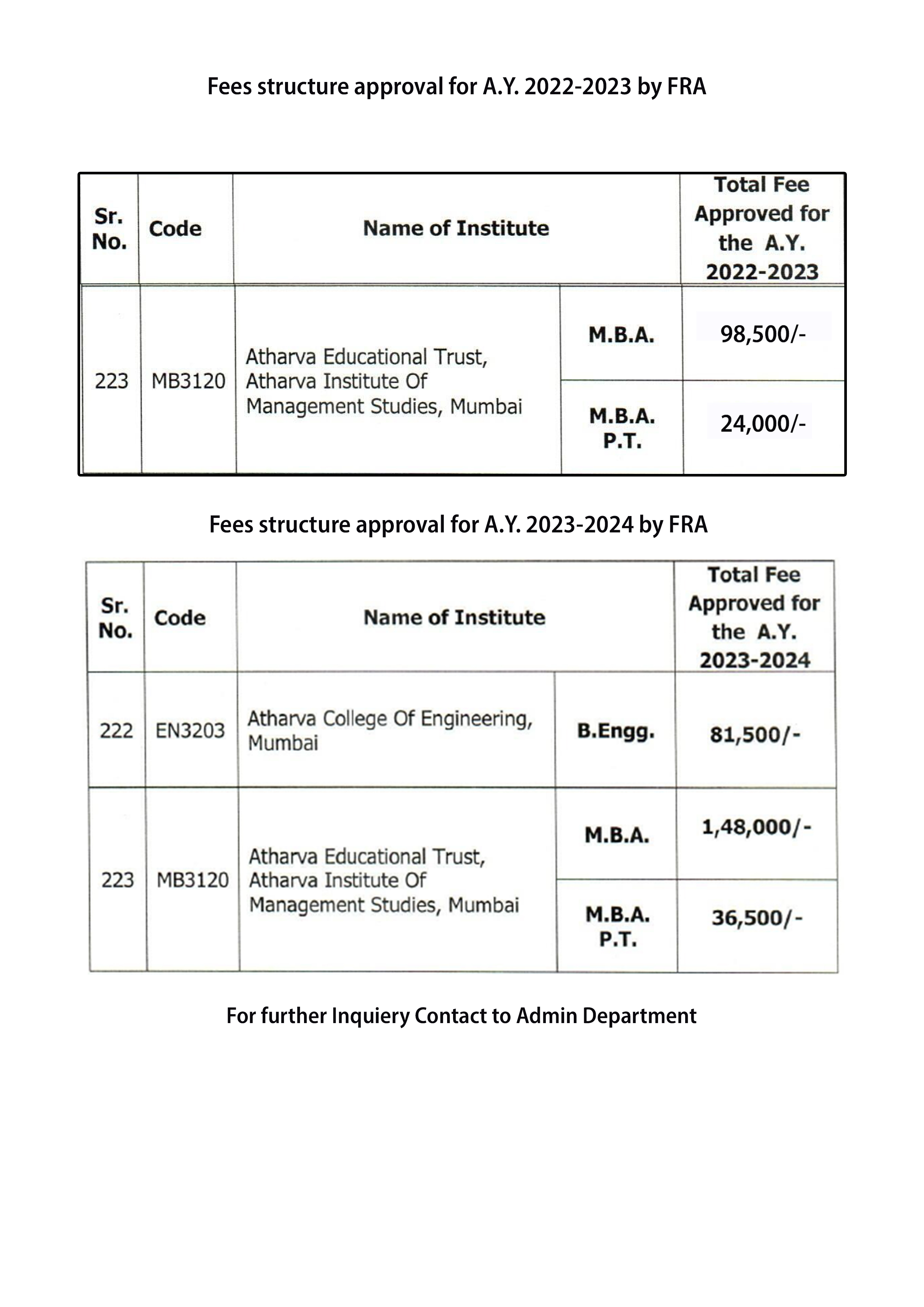 Fees Approved by FRA 2025-26 Fees Approved by FRA 2024-25 Fees Approved ...